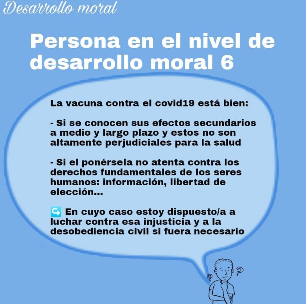 Desarrollo moral. Niveles y etapas según Kohlberg